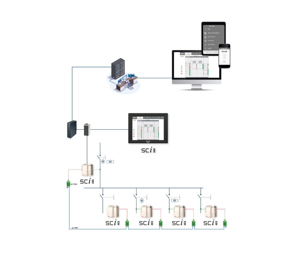 atlant’IS | Power Control & Distribution